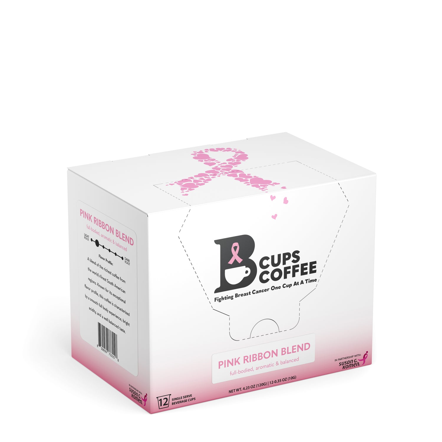 Coffee for a Cause: Supporting Breast Cancer Awareness | B-Cups Coffee